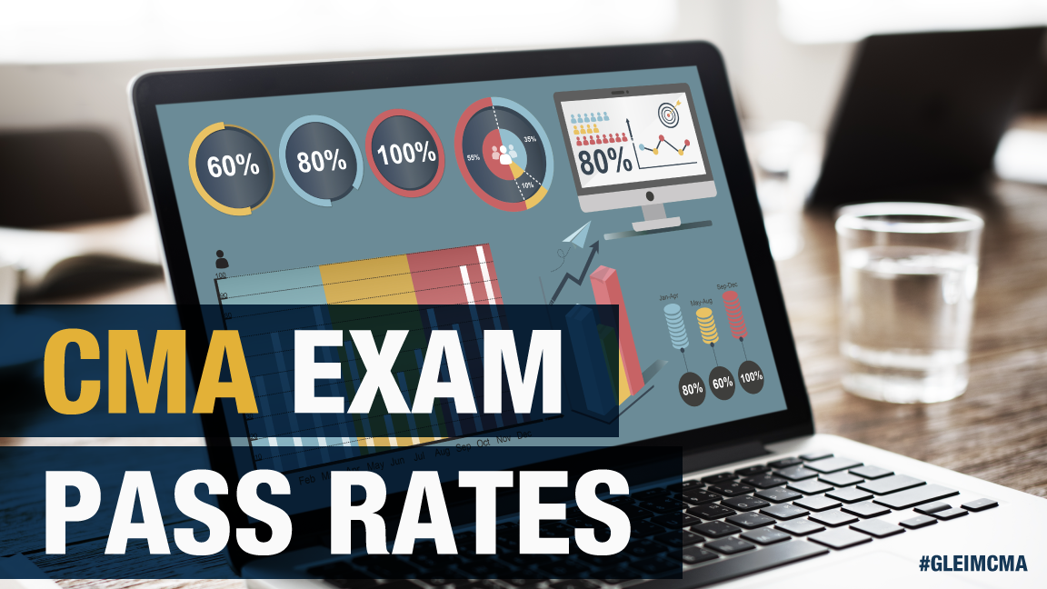 CMA Exam Pass Rates | Gleim CMA CMA Exam Pass Rates | Gleim CMA