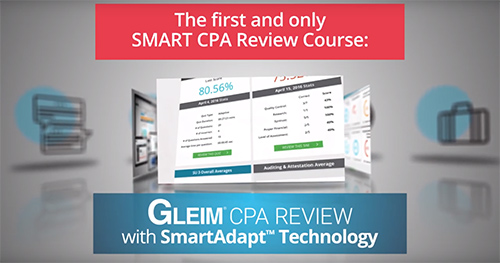 CPA Review Premium - Gleim Exam Prep